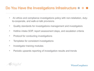 Establishing an Ethics Code for Investigators | PPT