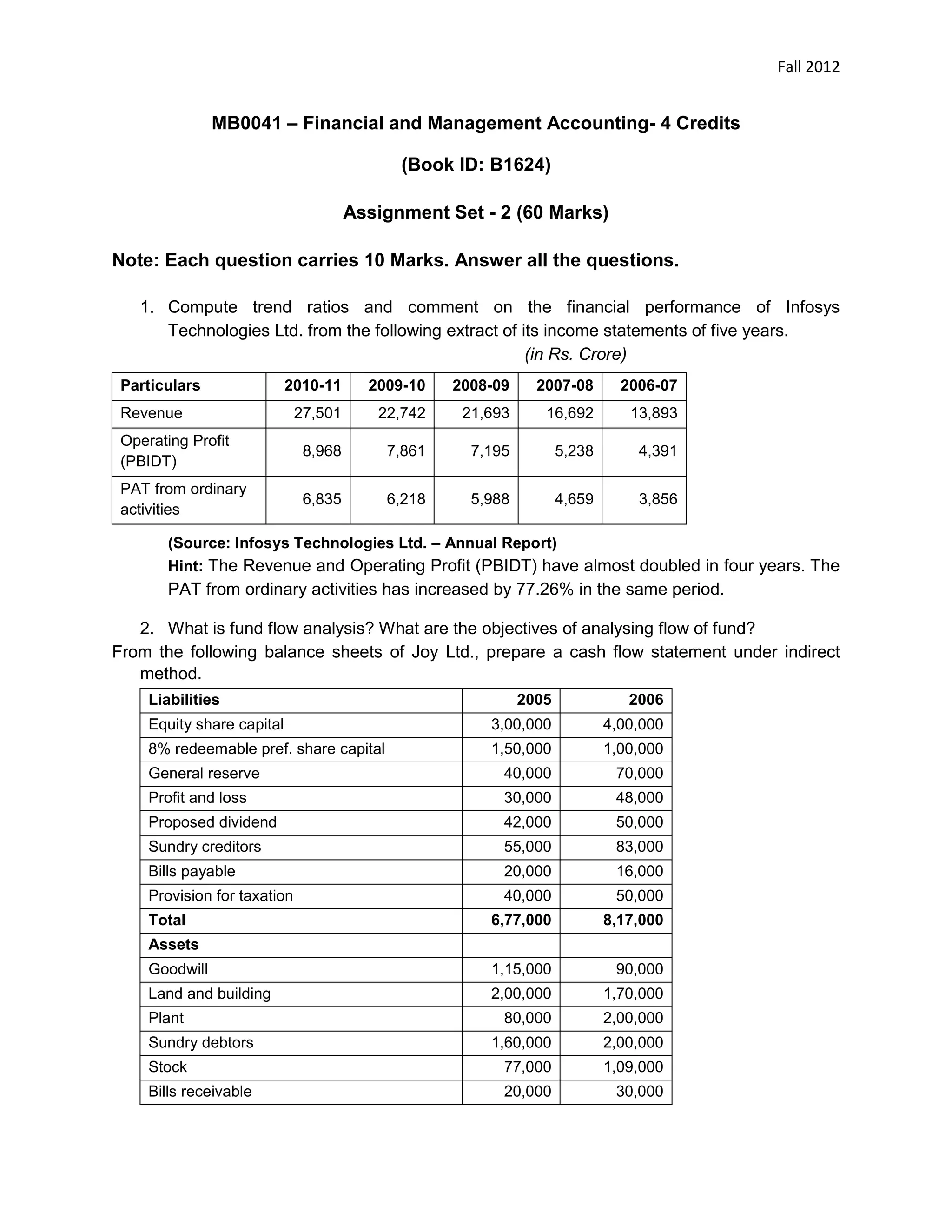 Mb0041 fall drive assignment-2012 | PDF