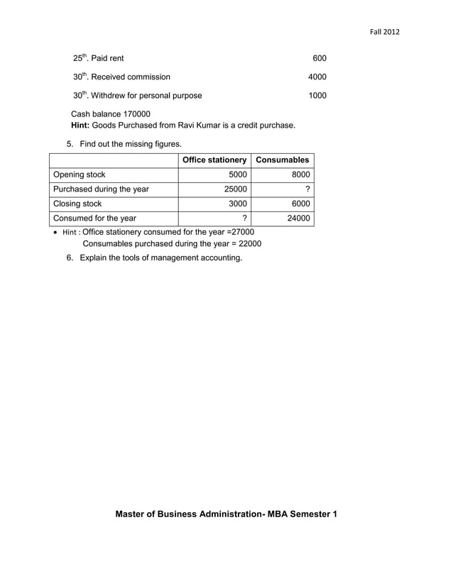 Mb0041 fall drive assignment-2012 | PDF