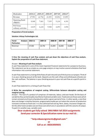 Mb0041 financial and management accounting | PDF