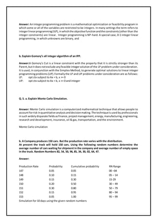 Mb0048 operations research | DOCX