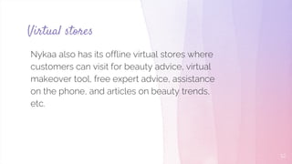 Success story of nykaa | PPTX