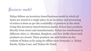Success story of nykaa | PPTX