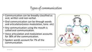 MB 103 business communication 2.pptx