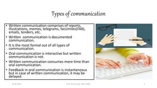 MB 103 business communication 2.pptx