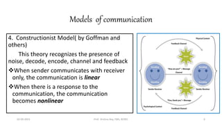 MB 103 business communication 2.pptx