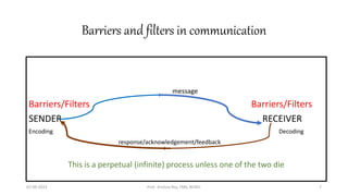 MB 103 business communication 2.pptx