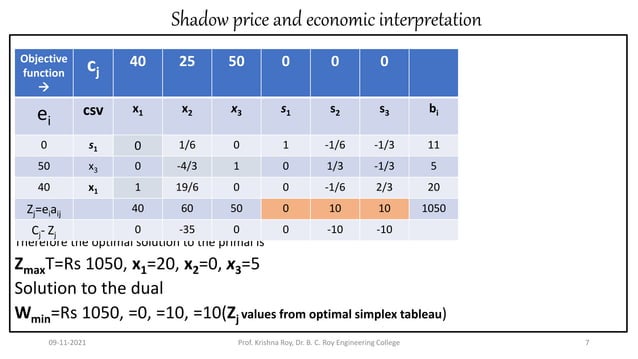 Mb 106 quantitative techniques 10 | PPT
