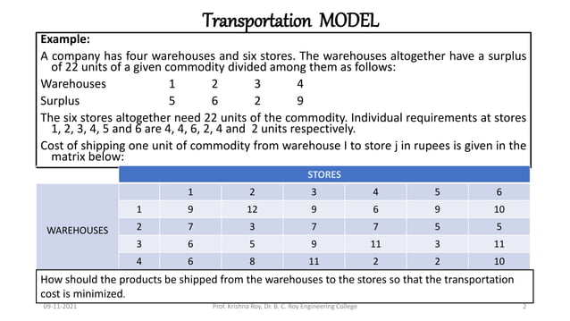 Mb 106 quantitative techniques 12 | PPSX | Logistics and Transportation ...