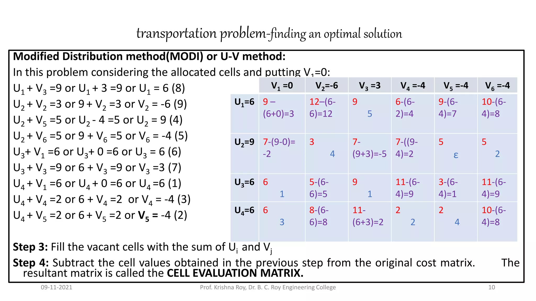 Mb 106 quantitative techniques 13 | PPSX