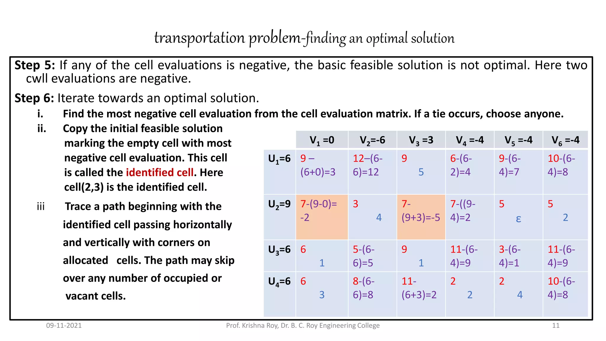 Mb 106 quantitative techniques 13 | PPSX