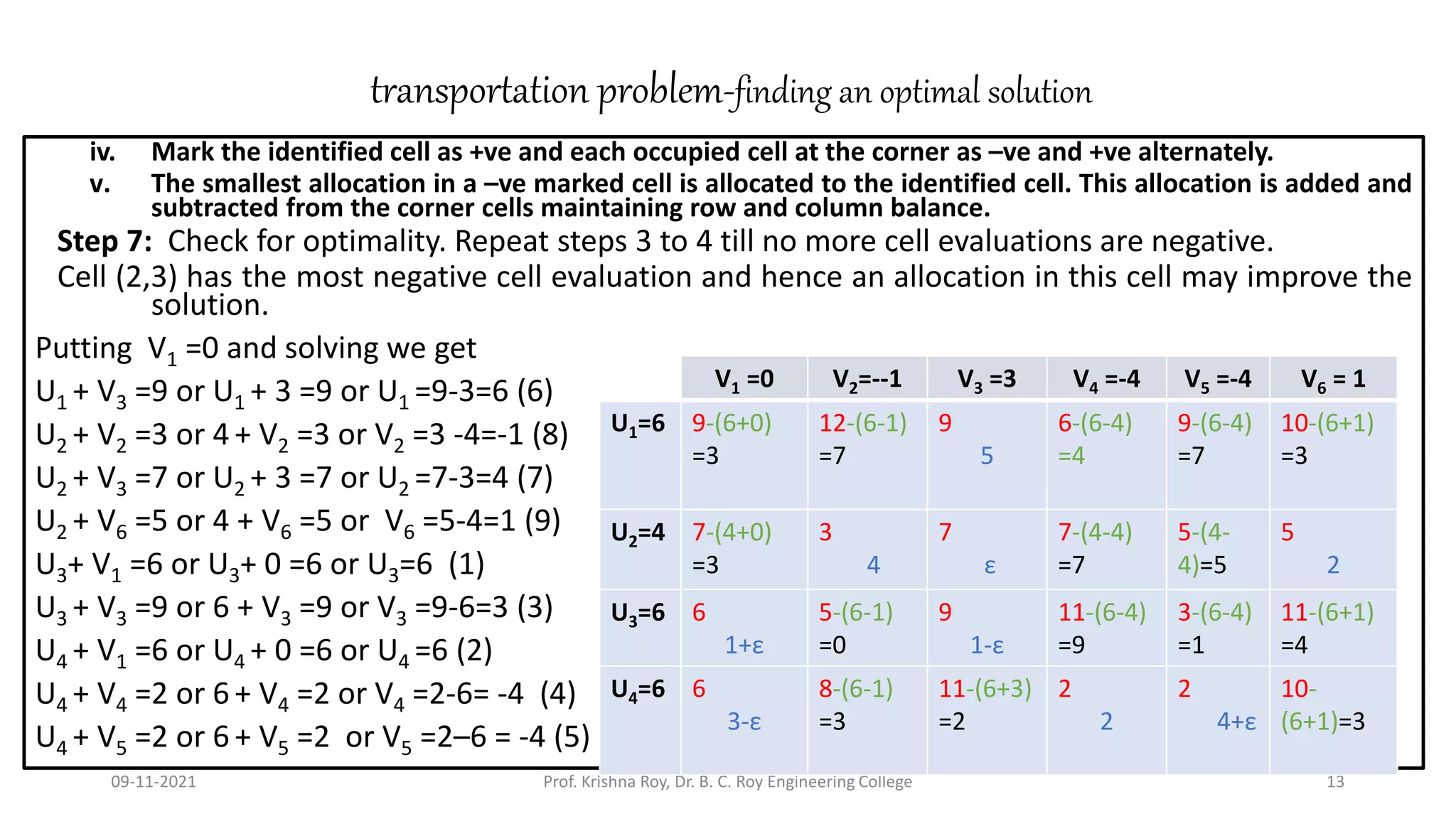Mb 106 quantitative techniques 13 | PPSX