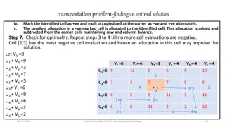 Mb 106 quantitative techniques 13 | PPSX