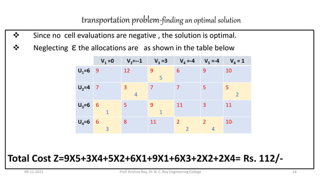 Mb 106 quantitative techniques 13 | PPSX