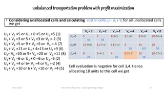 Mb 106 quantitative techniques 14 | PPSX