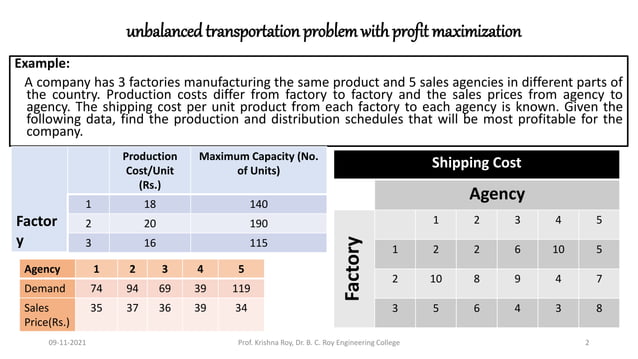 Mb 106 quantitative techniques 14 | PPSX | Business Accounting ...