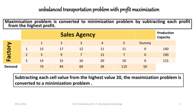 Mb 106 quantitative techniques 14 | PPSX | Business Accounting ...