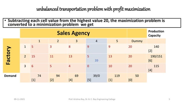 Mb 106 quantitative techniques 14 | PPSX | Business Accounting ...