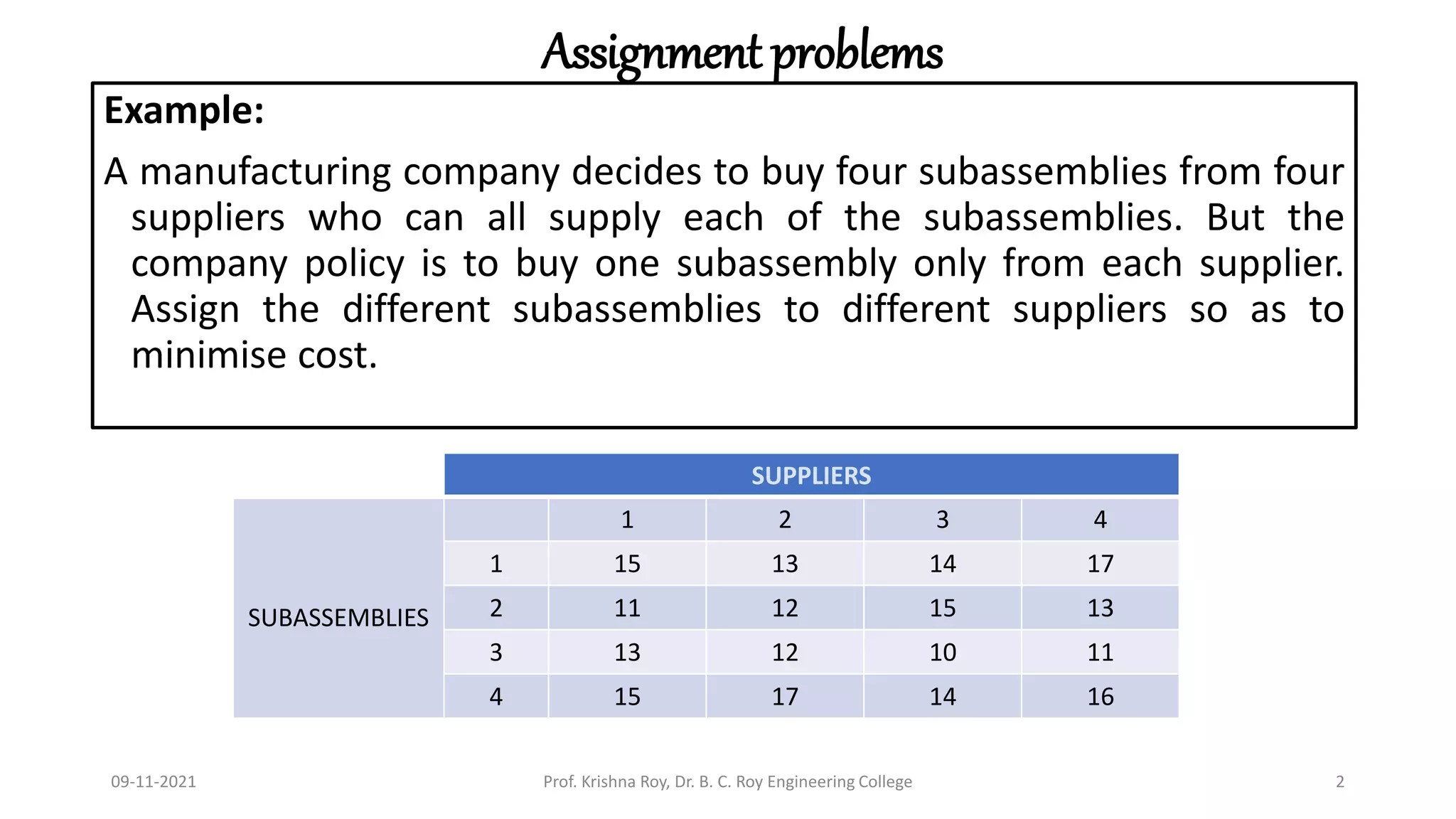 Mb 106 quantitative techniques 15 | PPT