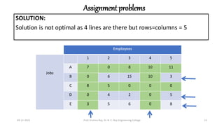 Mb 106 quantitative techniques 15 | PPT