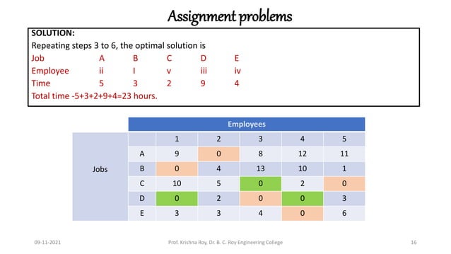 Mb 106 quantitative techniques 15 | PPT