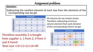 Mb 106 quantitative techniques 15 | PPT