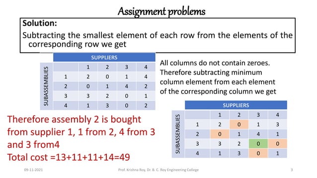 Mb 106 quantitative techniques 15 | PPT