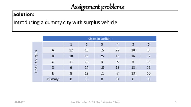 Mb 106 quantitative techniques 16 | PPT