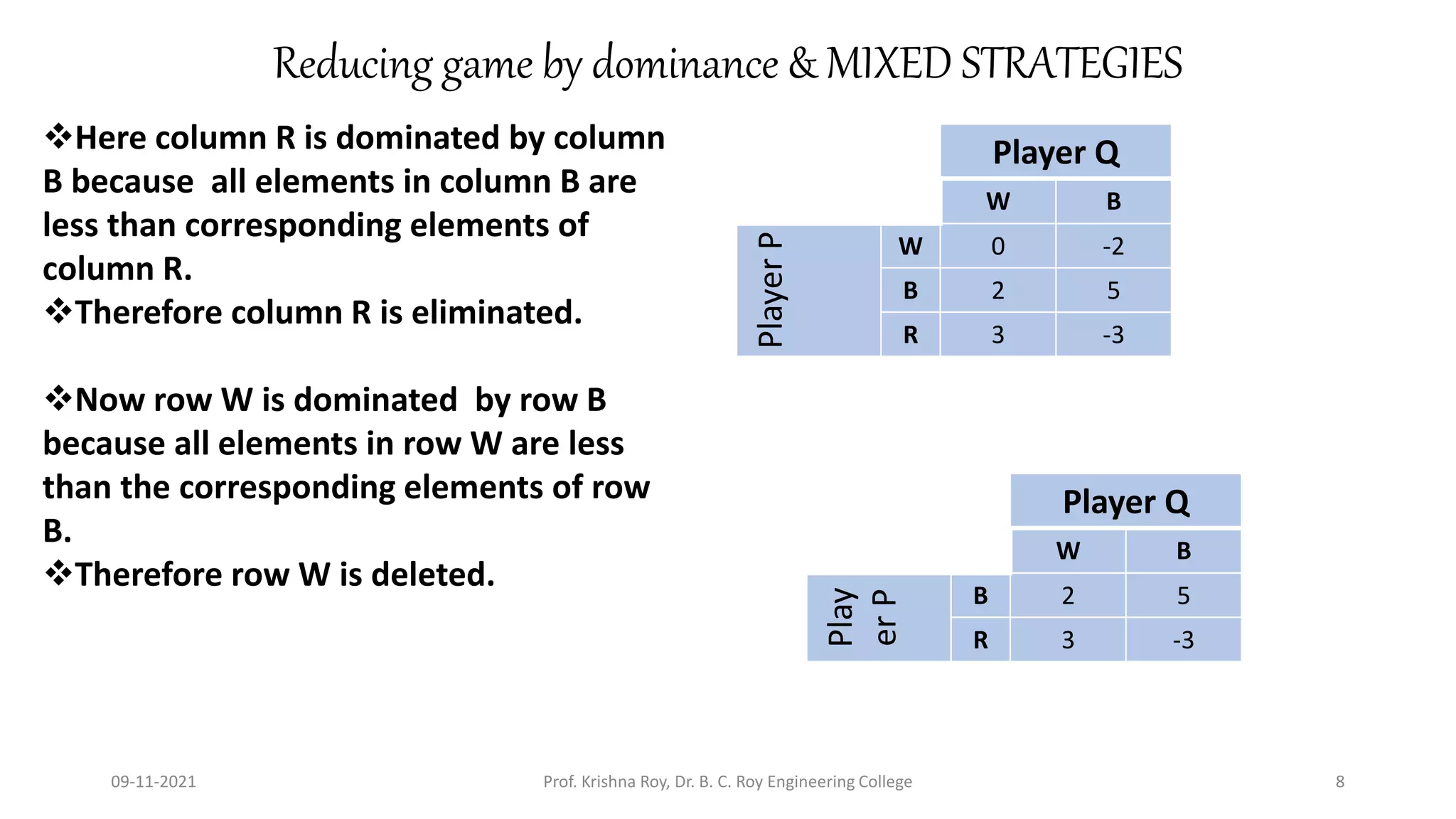 Mb 106 quantitative techniques 17 | PPSX