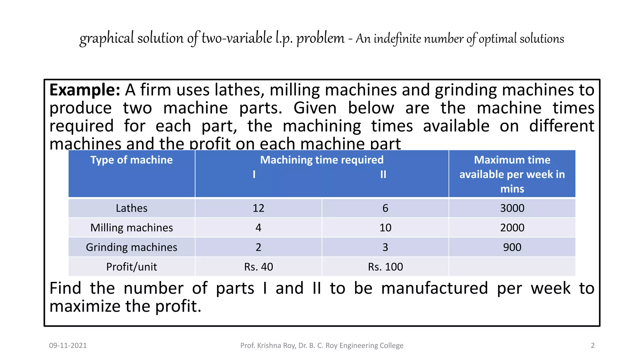Mb 106 quantitative techniques 4 | PPSX