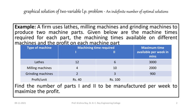 Mb 106 quantitative techniques 4 | PPT