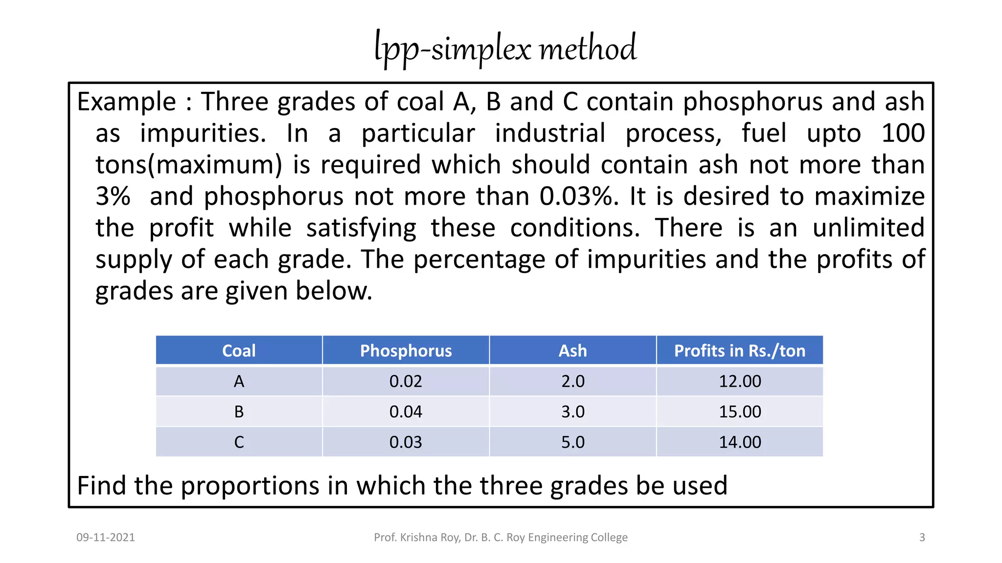 Mb 106 quantitative techniques 5 | PPSX