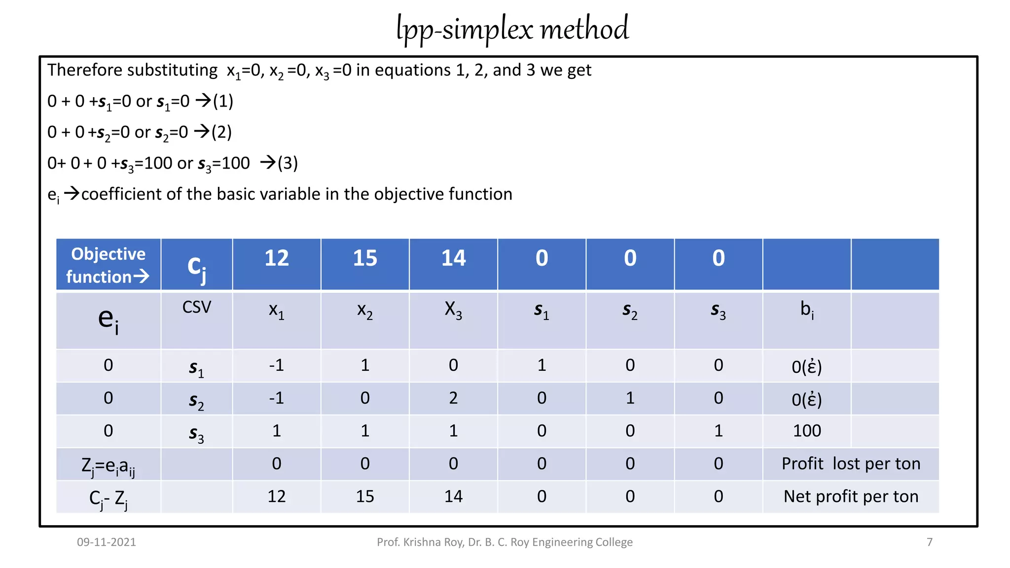 Mb 106 quantitative techniques 5 | PPSX