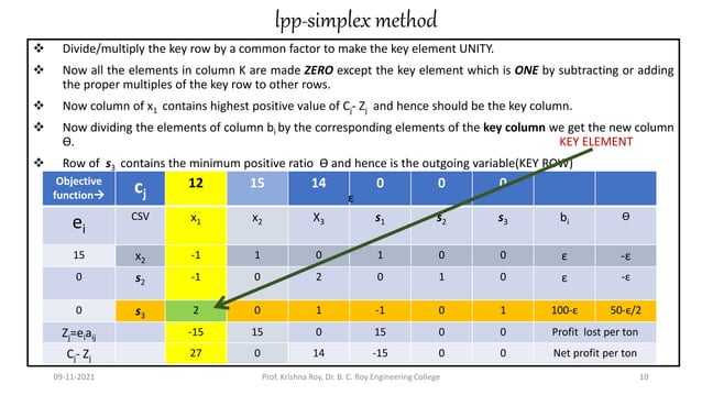 Mb 106 quantitative techniques 5 | PPT