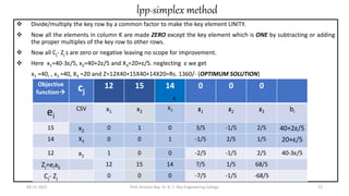 Mb 106 quantitative techniques 5 | PPT