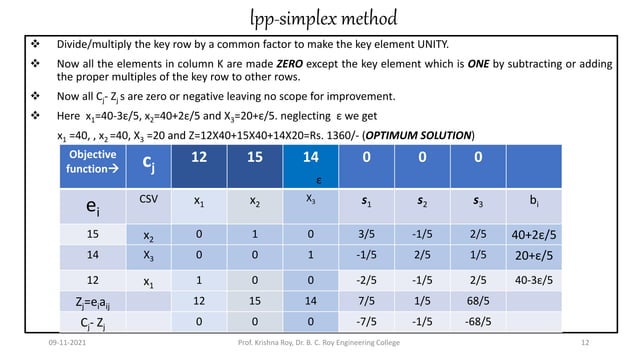 Mb 106 quantitative techniques 5 | PPT