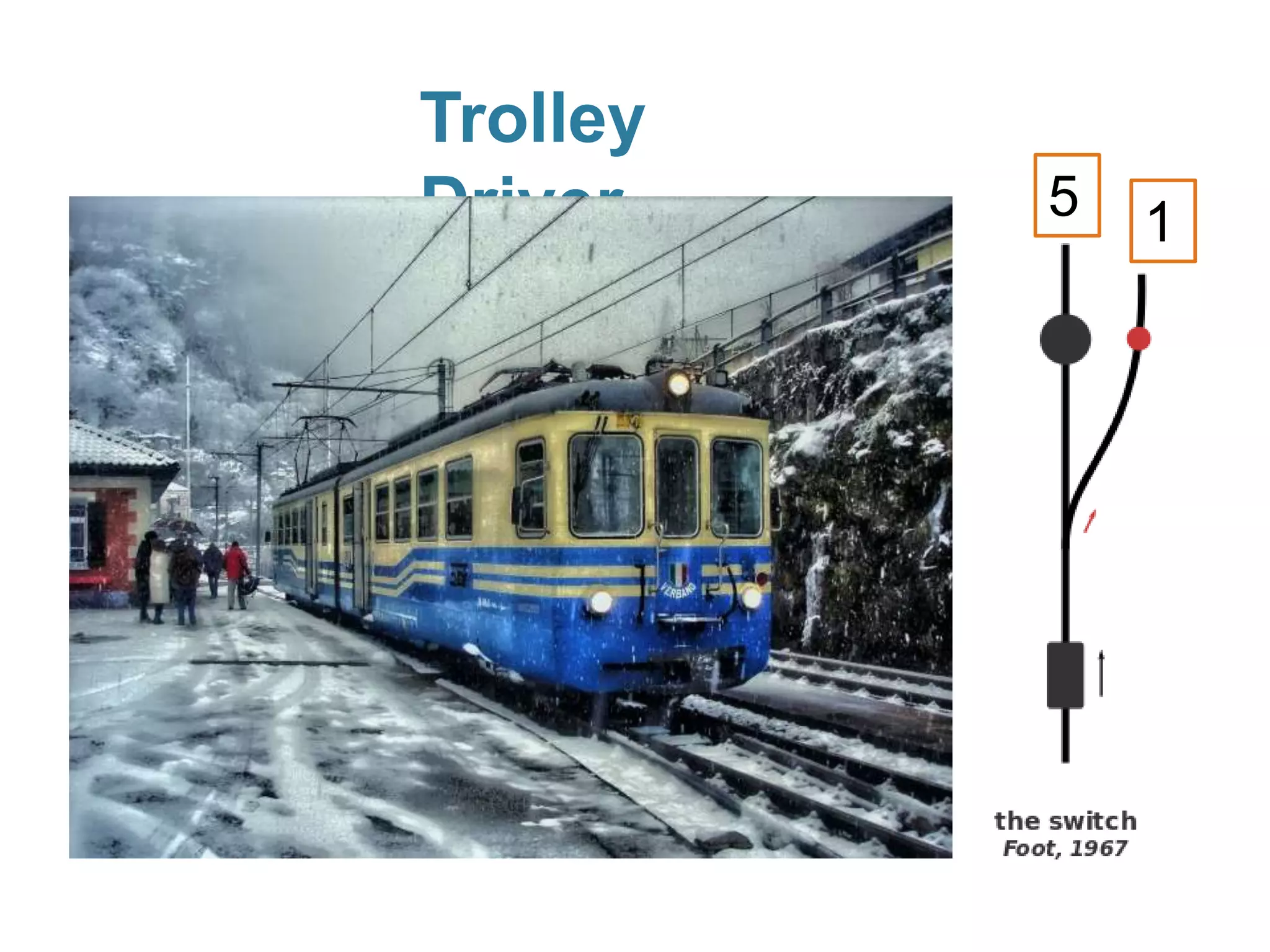 Judith Jarvis Thomson, "The Trolley Problem" (1985) | PPTX