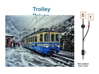 Judith Jarvis Thomson, "The Trolley Problem" (1985) | PPTX