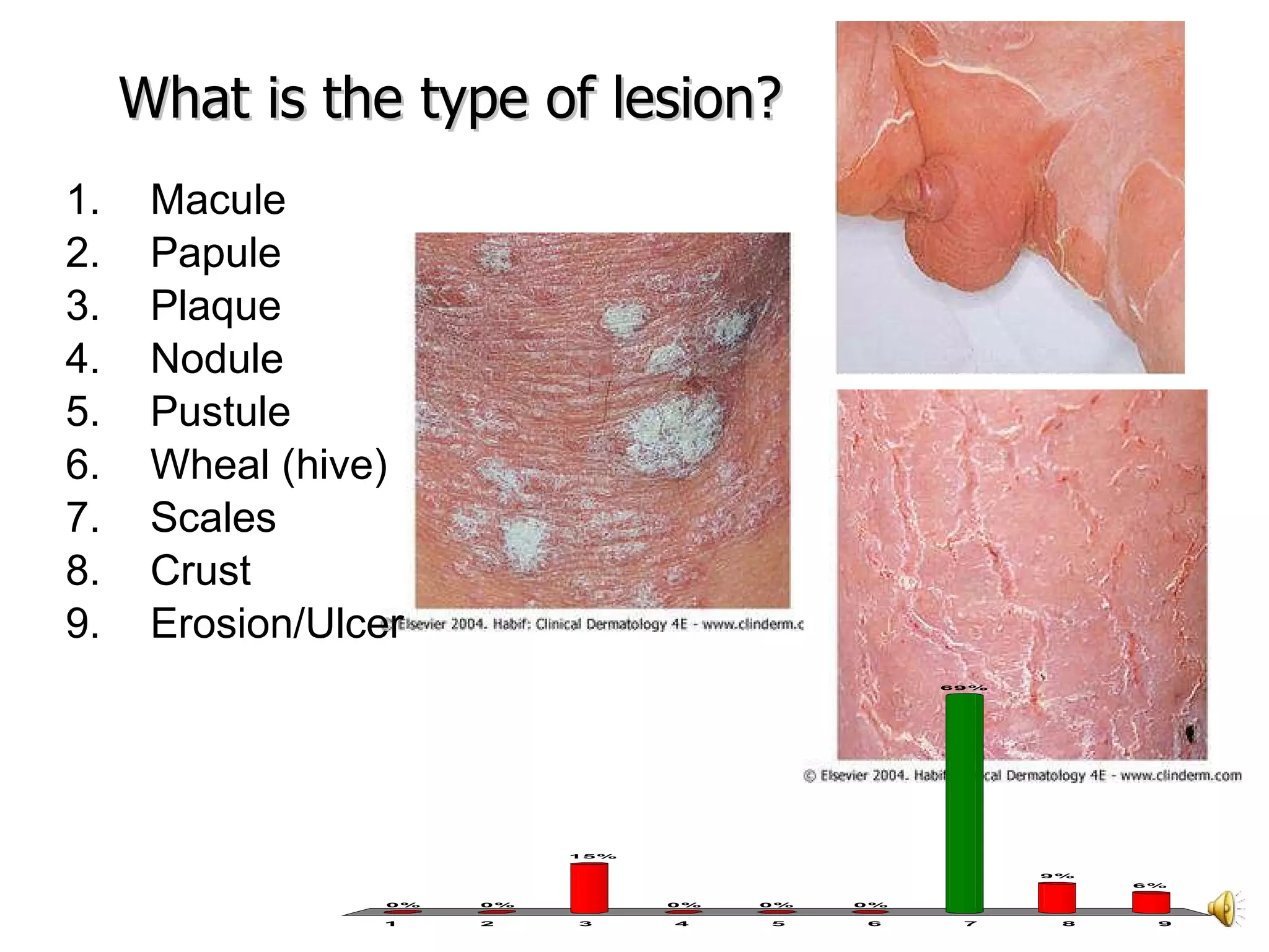 Pathology of Skin - Introduction | PPT