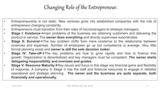 MB 301 ENTREPRENEURSHIP & PROJECT MANAGEMENT 15&16.pptx