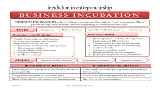 MB 301 ENTREPRENEURSHIP & PROJECT MANAGEMENT 17.pptx