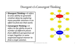 MB 301 ENTREPRENEURSHIP & PROJECT MANAGEMENT 5.pptx