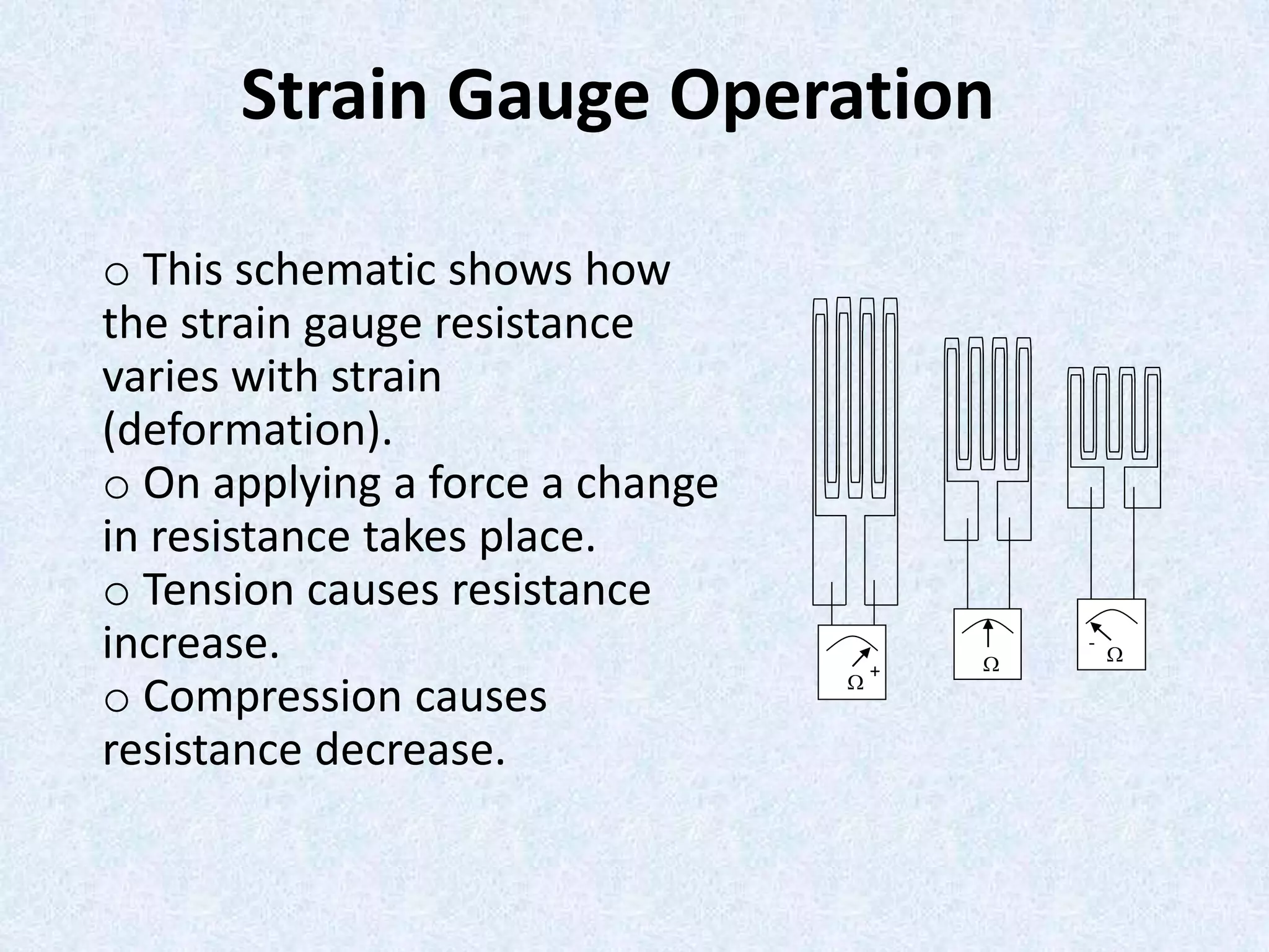 STRAIN_GAUGE - Presentation_Seminar | PPT