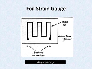 STRAIN_GAUGE - Presentation_Seminar | PPTX