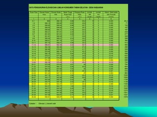MB 9.a.6. - PerhitPipa.ppt