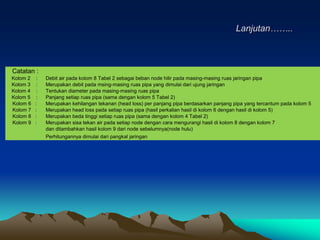 MB 9.a.6. - PerhitPipa.ppt