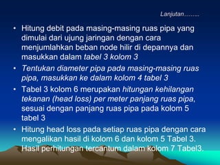 MB 9.a.6. - PerhitPipa.ppt