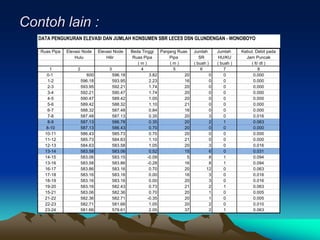 MB 9.a.6. - PerhitPipa.ppt