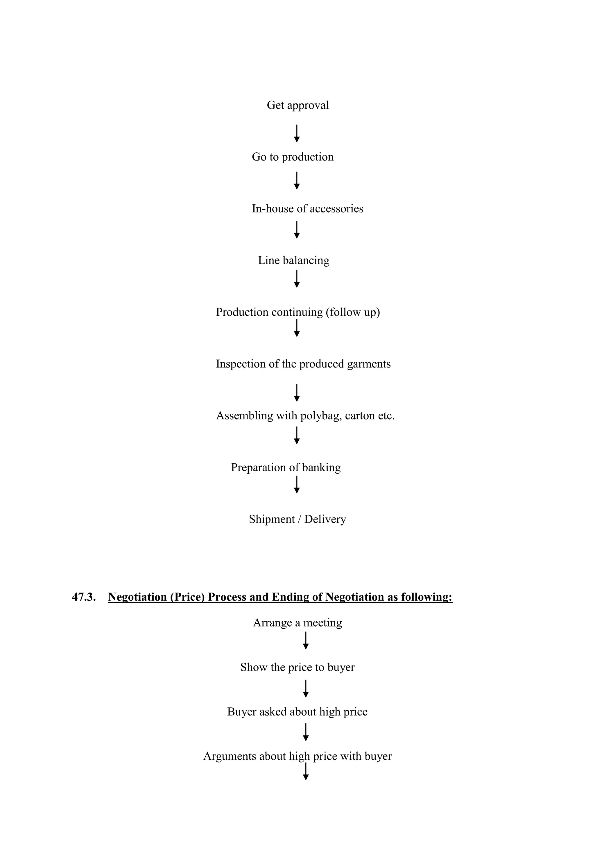Proper Merchandising & Quality Management System in RMG Sector. | PDF
