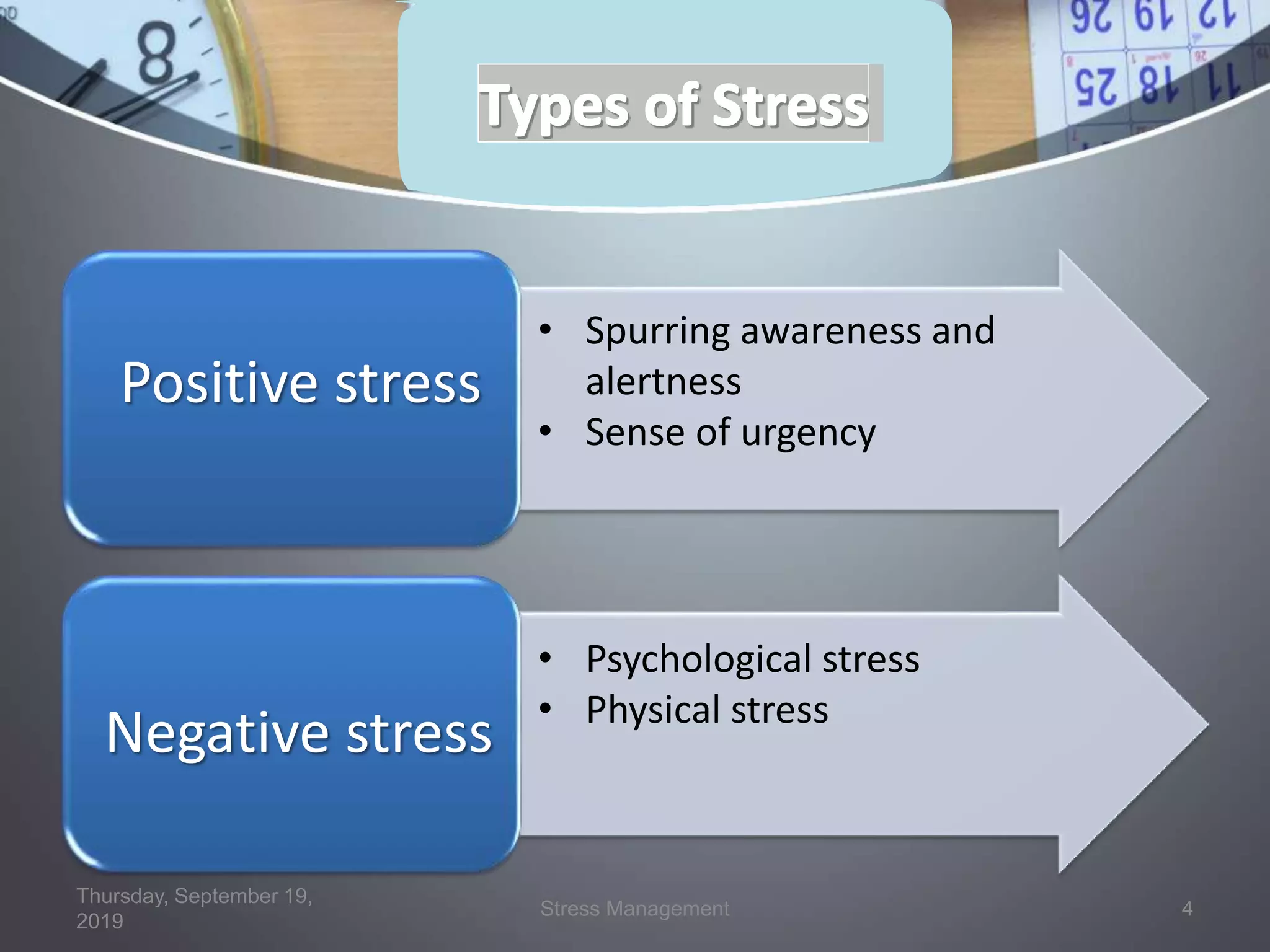 stress management in work-place | PPT